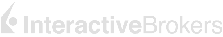 Trader Personality Test | Trade Uni